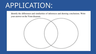 LESSON-5_-Making-Inferences-and-Drawing-Conclusions.-pptx.pptx