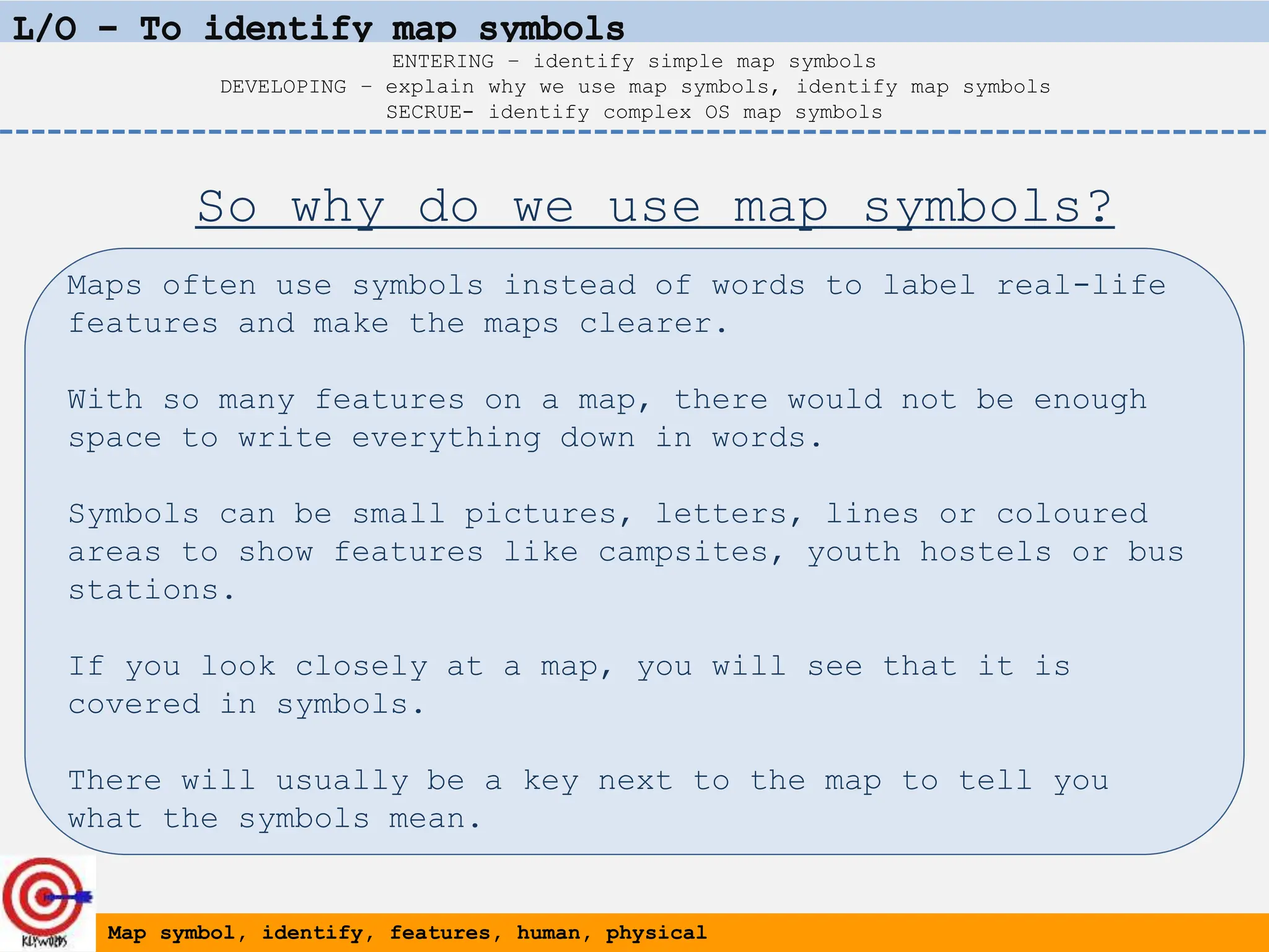 Map Symbol and all about maps to help you understand map better. | PPTX