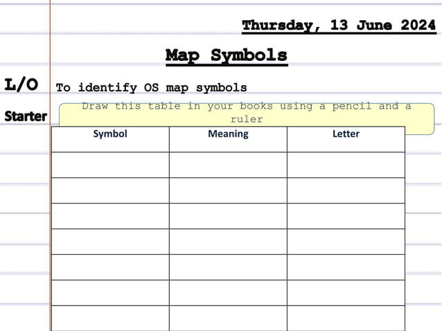 Map Symbol and all about maps to help you understand map better. | PPTX