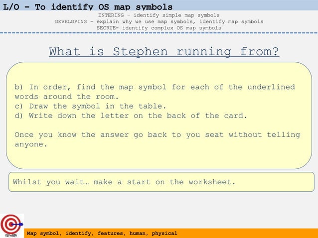 Map Symbol and all about maps to help you understand map better. | PPTX