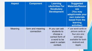 lesson-5-material-development.pptx