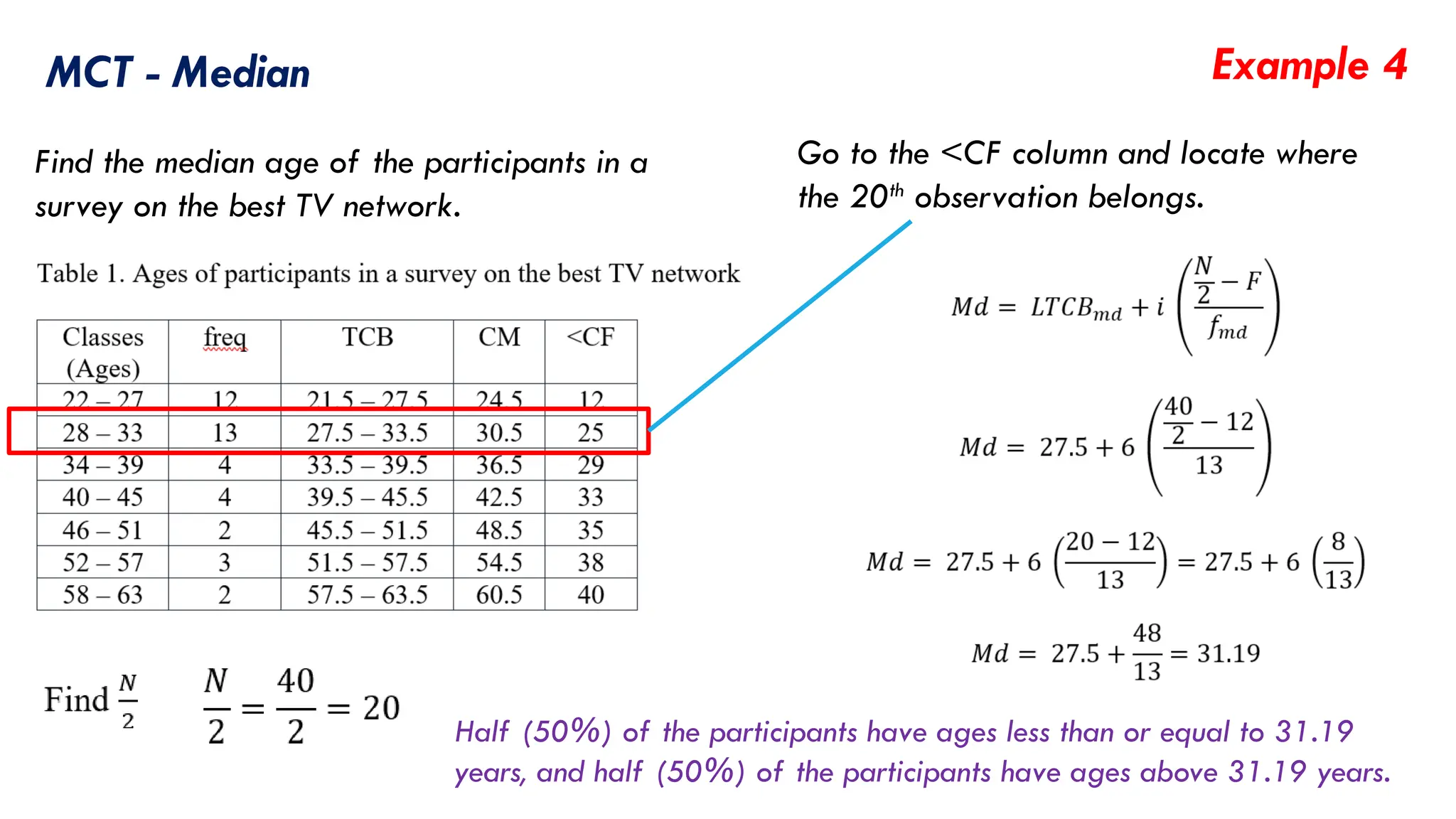 Lesson-5-Measures-of-Central-Tendency.pptx
