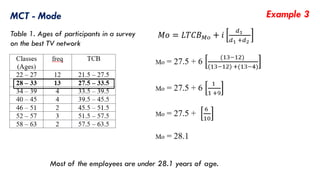 Lesson-5-Measures-of-Central-Tendency.pptx