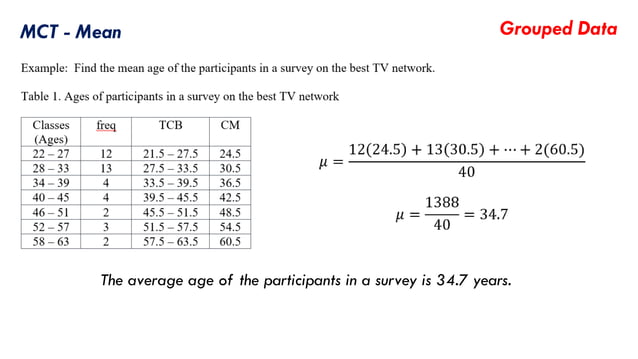 Lesson-5-Measures-of-Central-Tendency.pptx
