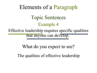 Lesson 5 Paragraphs | PPT