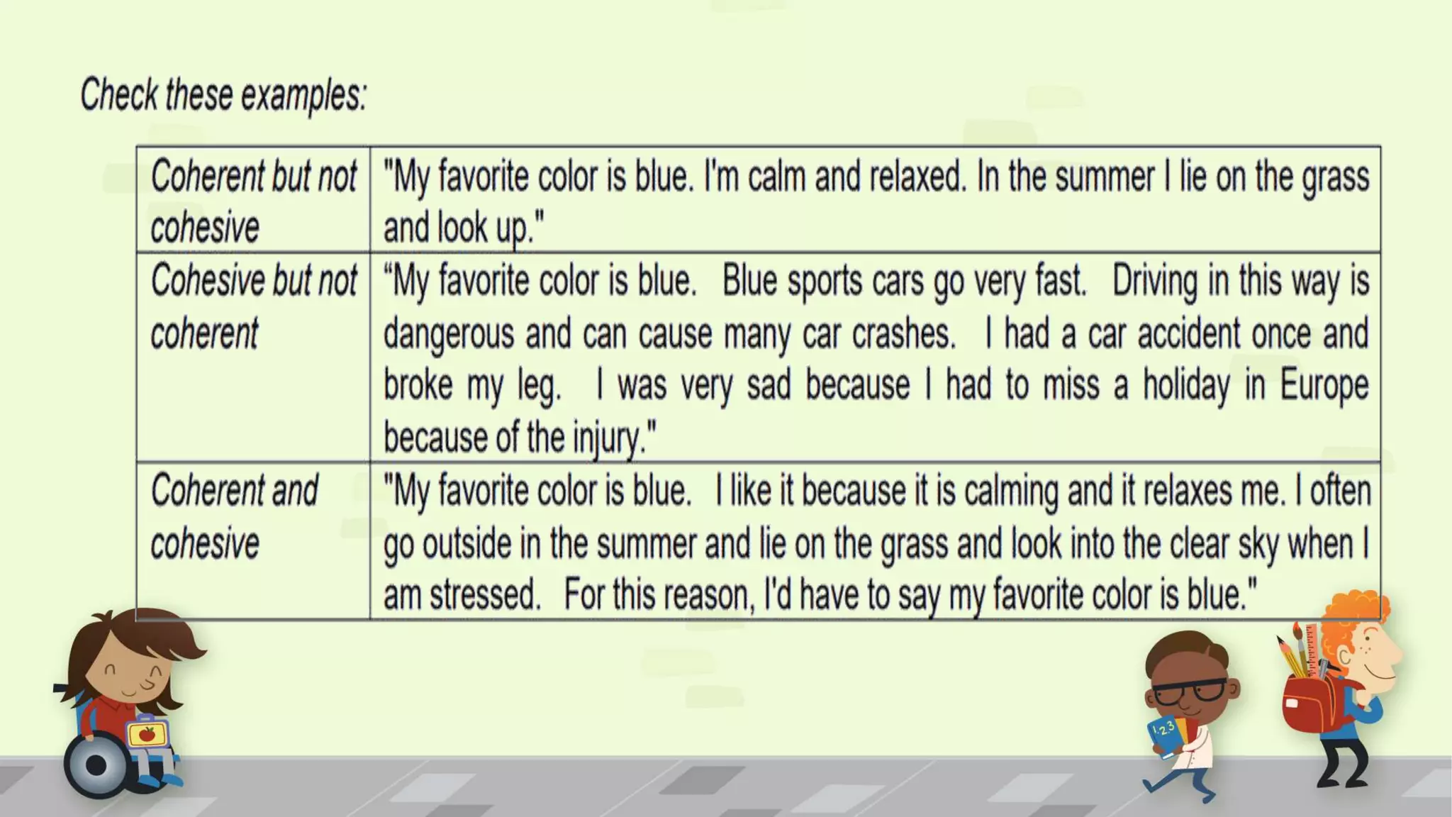 Lesson-5-Properties-of-a-well-written-text.pptx