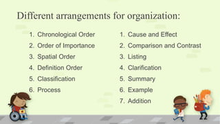 Lesson-5-Properties-of-a-well-written-text.pptx