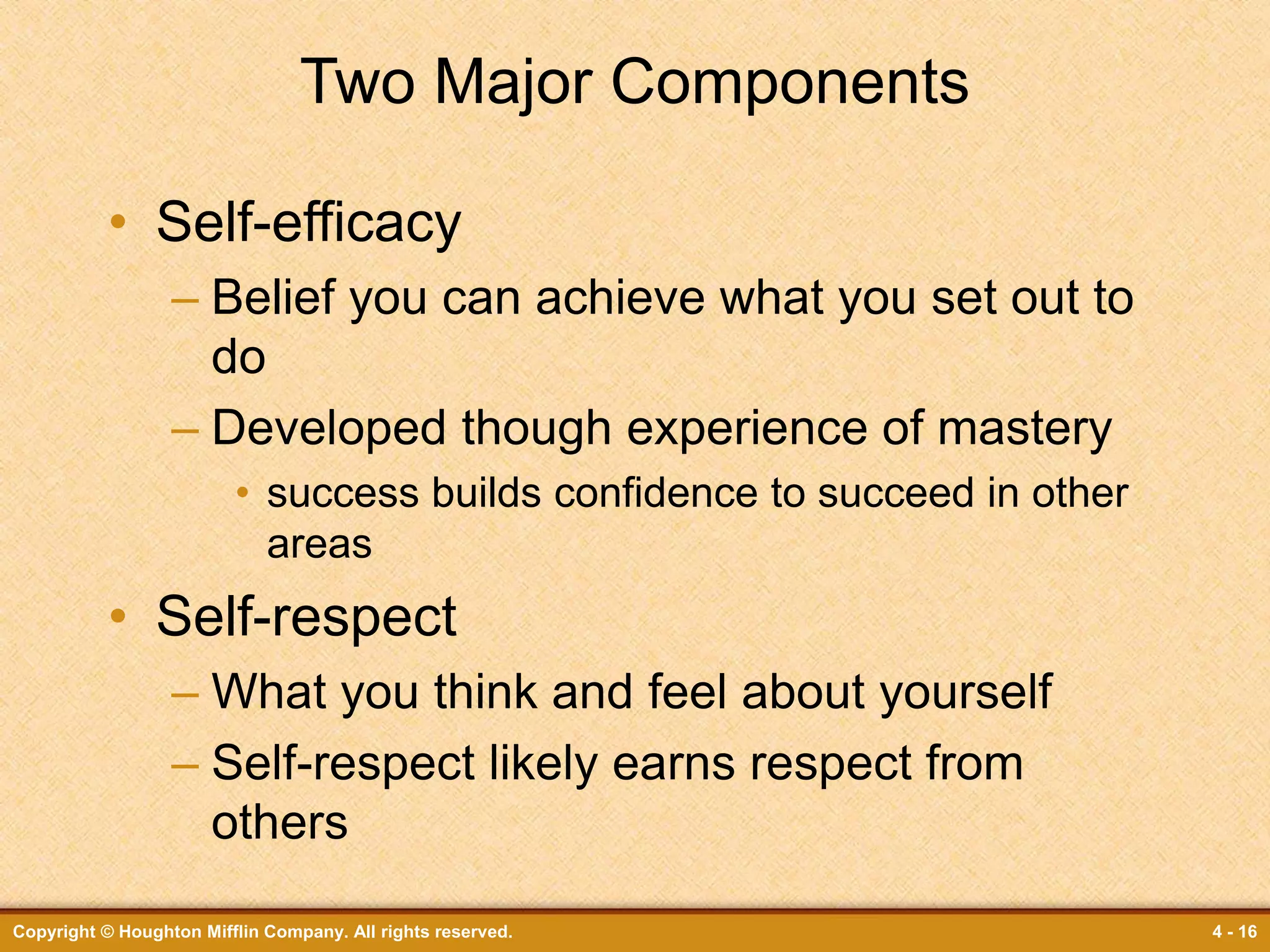 Self-Esteem | PPT