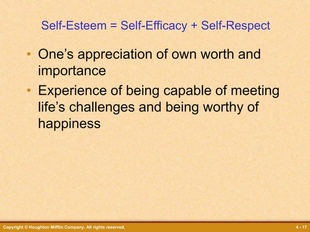 Self-Esteem | PPT