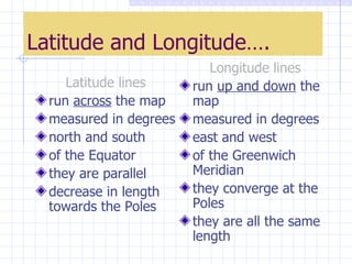 Lesson 5 What Are All Those Lines | PPT | Geography | Science