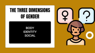 LESSON-6.-SCOPES-OF-GENDER.pdf sididiididdk | PDF