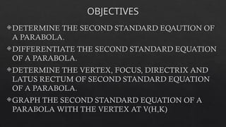 Lesson-6, PARABOLA, CONIC SECTIONS, STEM | PPTX