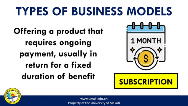 Lesson-6-4Ms-of-Production-and-Business-Model.pptx