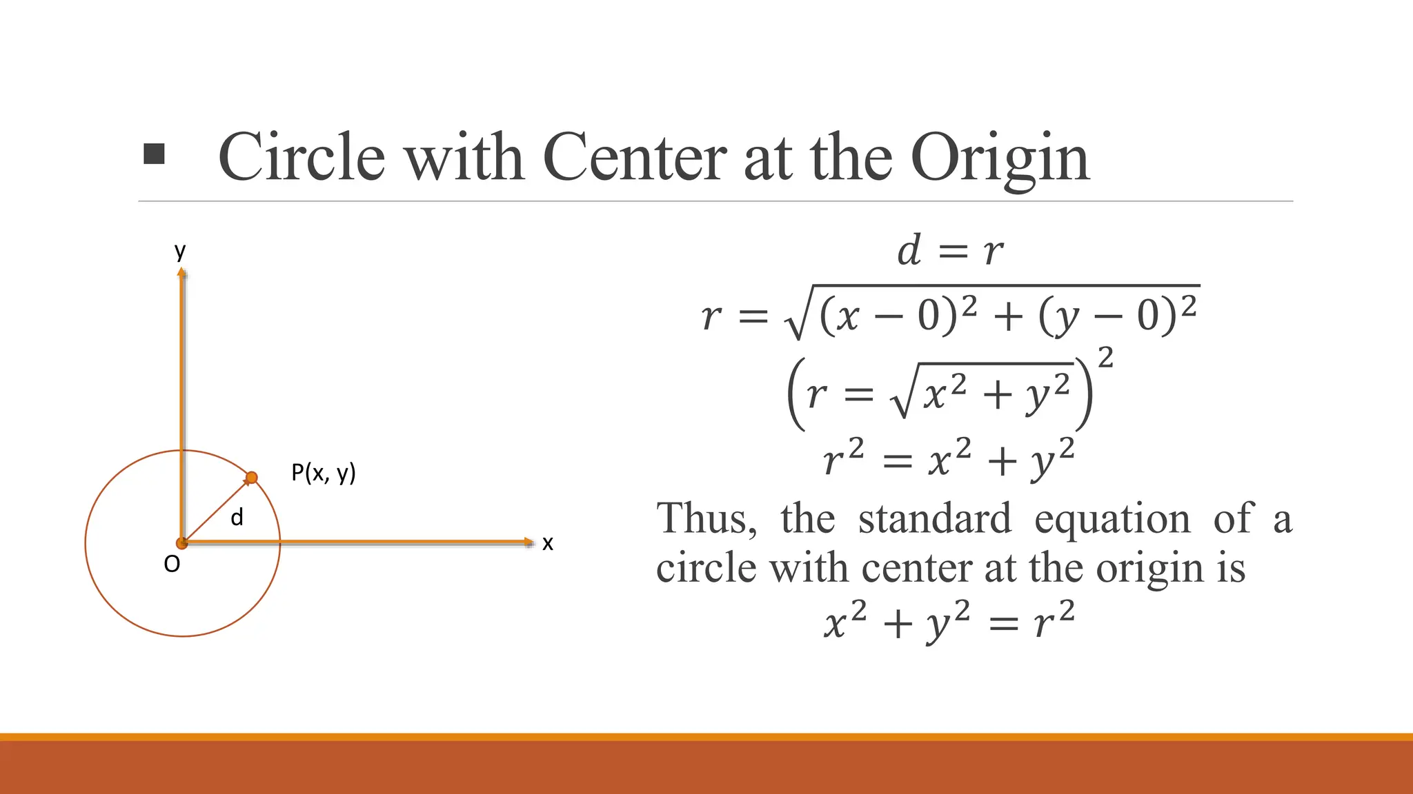 Lesson-6-Equations and graph of Circles.pptx