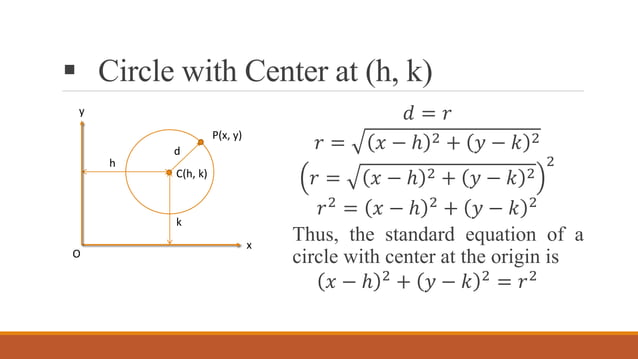 Lesson-6-Equations and graph of Circles.pptx