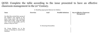 LESSON-6-Classroom-Management-in-the-21st-Century-Classroom.pptx