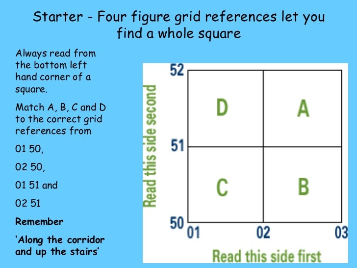 Lesson 6 How Do Four Figure Grid Lesson 6 How Do Four Figure Grid