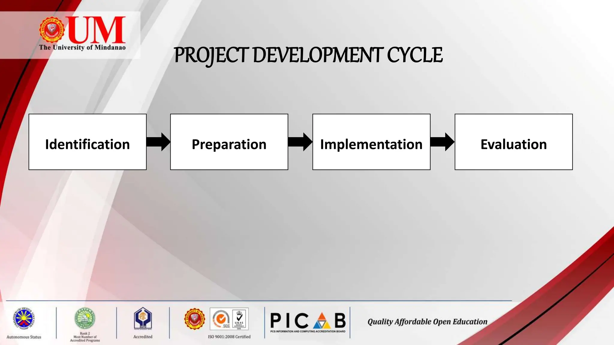 Lesson-6-Participatory-Planning-and-Implementation.pptx