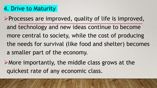 Lesson-6-Phases-of-Economic-Growth.pptx