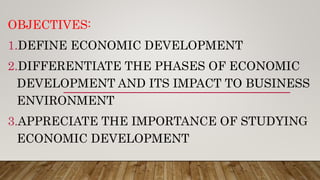 Lesson-6-Phases-of-Economic-Growth.pptx