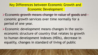 Lesson-6-Phases-of-Economic-Growth.pptx