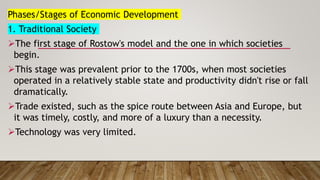 Lesson-6-Phases-of-Economic-Growth.pptx