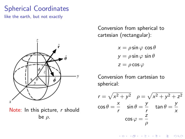 Lesson 6: Polar, Cylindrical, and Spherical coordinates | PPT