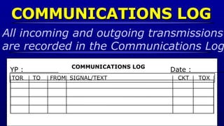 Lesson 6 Rt Procedures | PPT