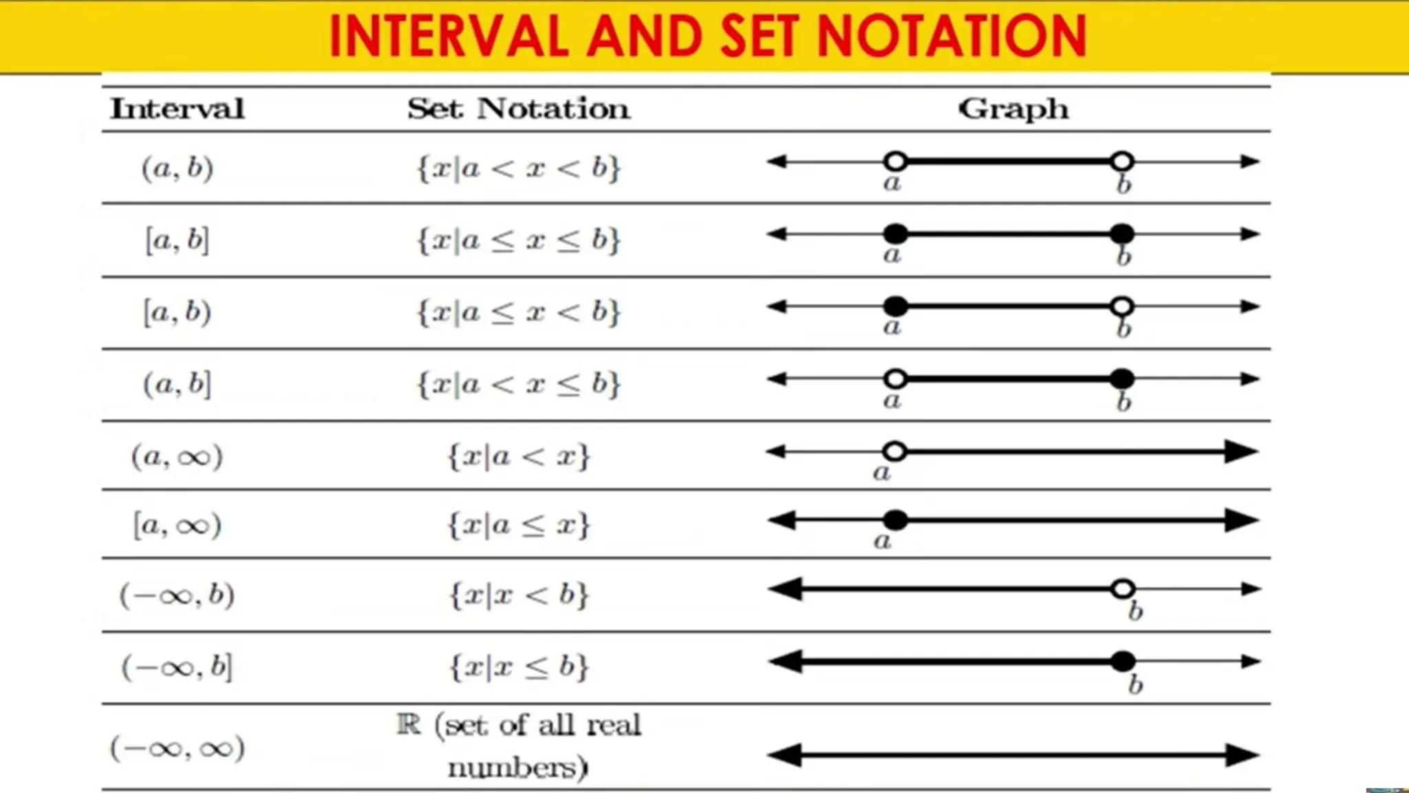 LESSON-6-solving-rational-equations-and-inequalities.pptx