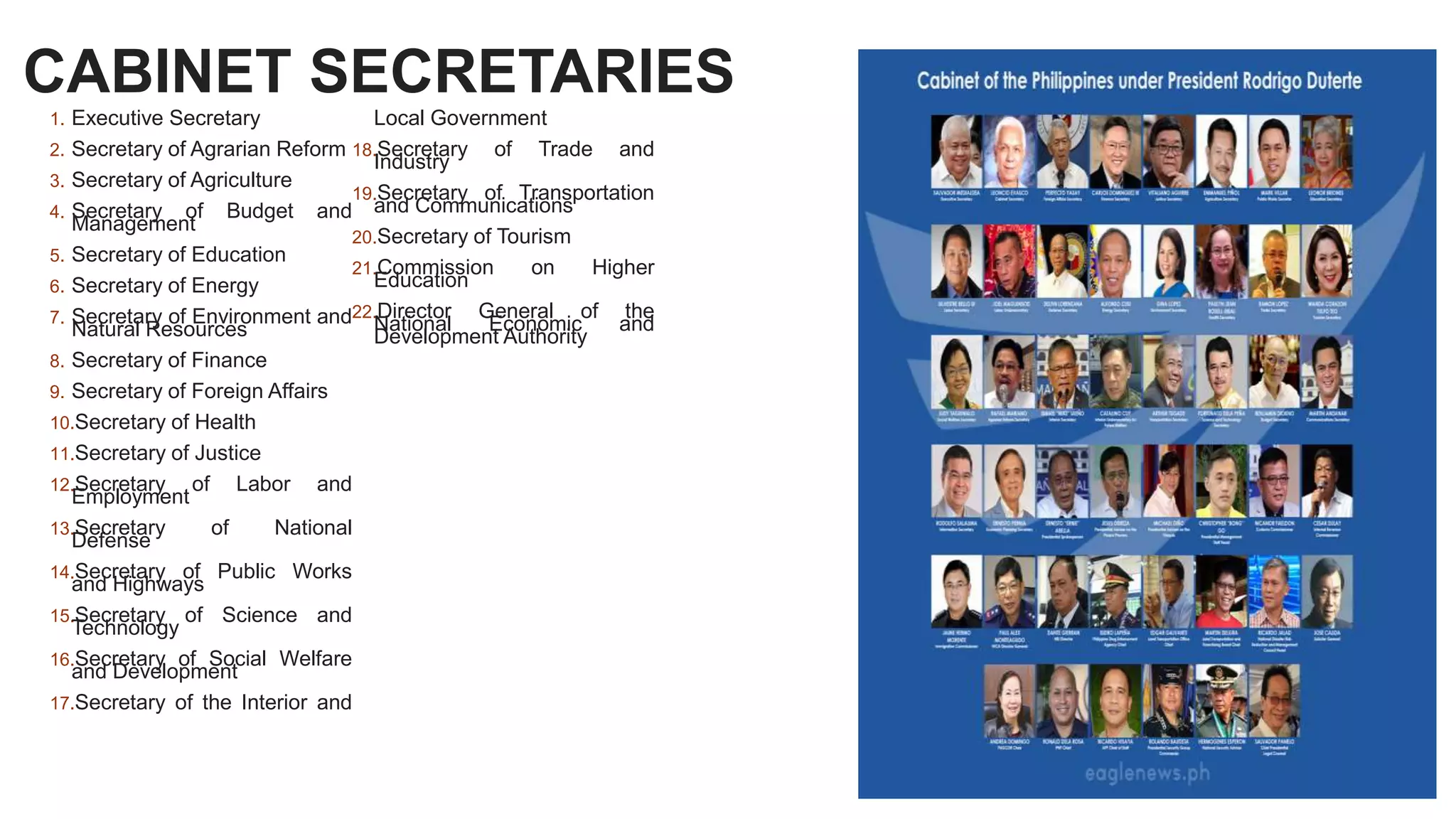 Lesson-6-THe-Executive-Branch.pptx
