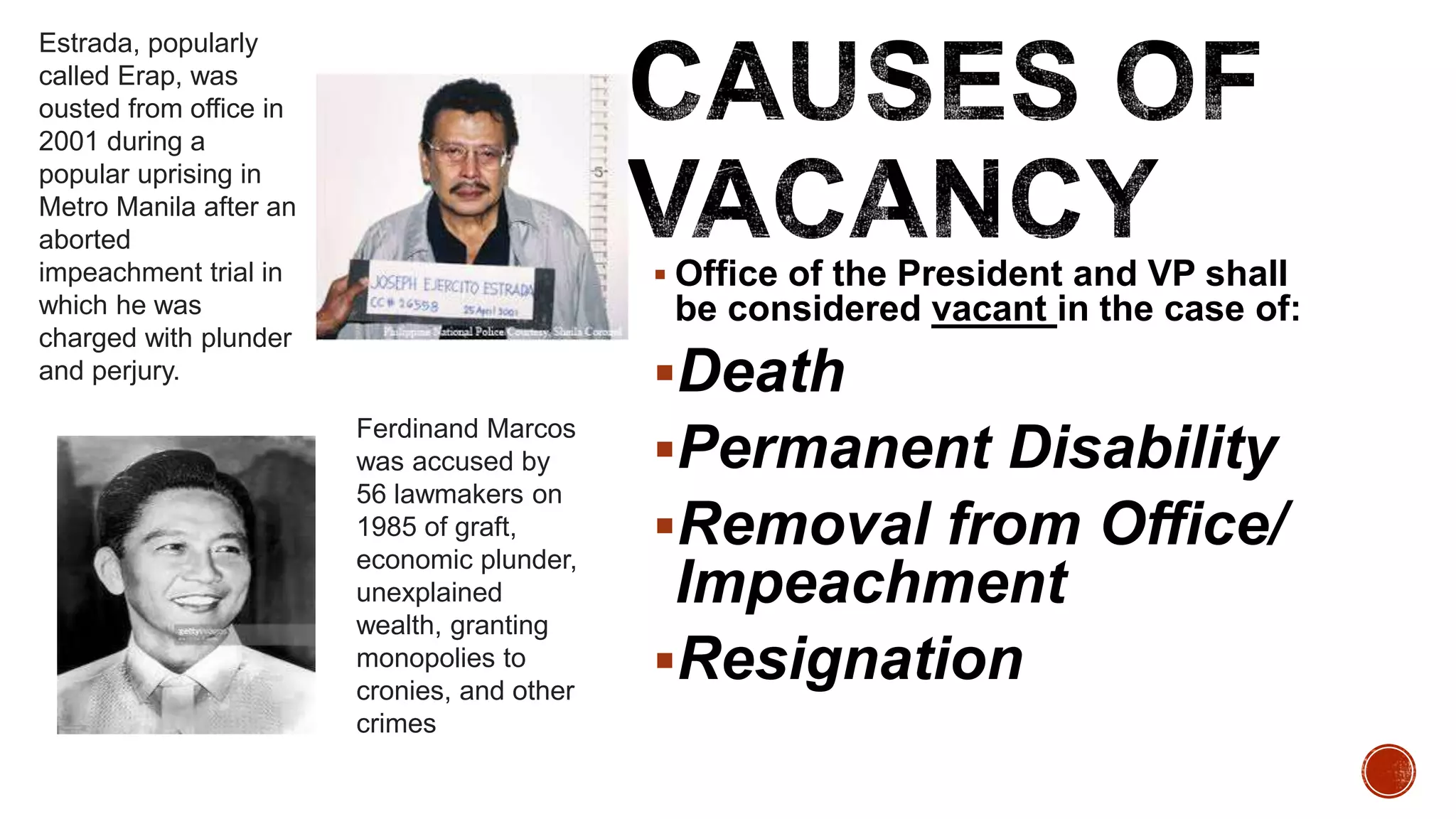 Lesson-6-THe-Executive-Branch.pptx