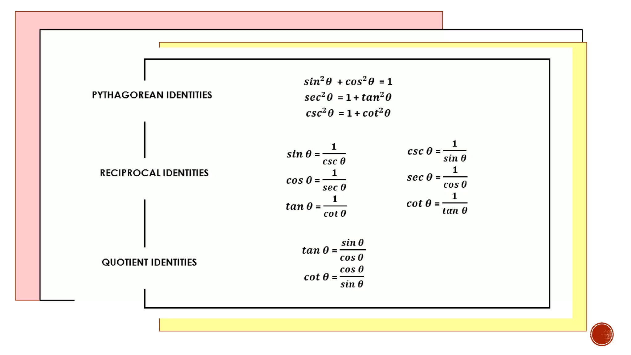 Lesson-6-Trigonometric-Identities.pptx