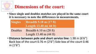 lesson-6 Badminton.pptx