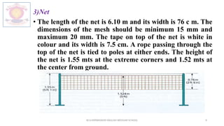 lesson-6 Badminton.pptx