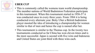 lesson-6 BADMINTON.pptx