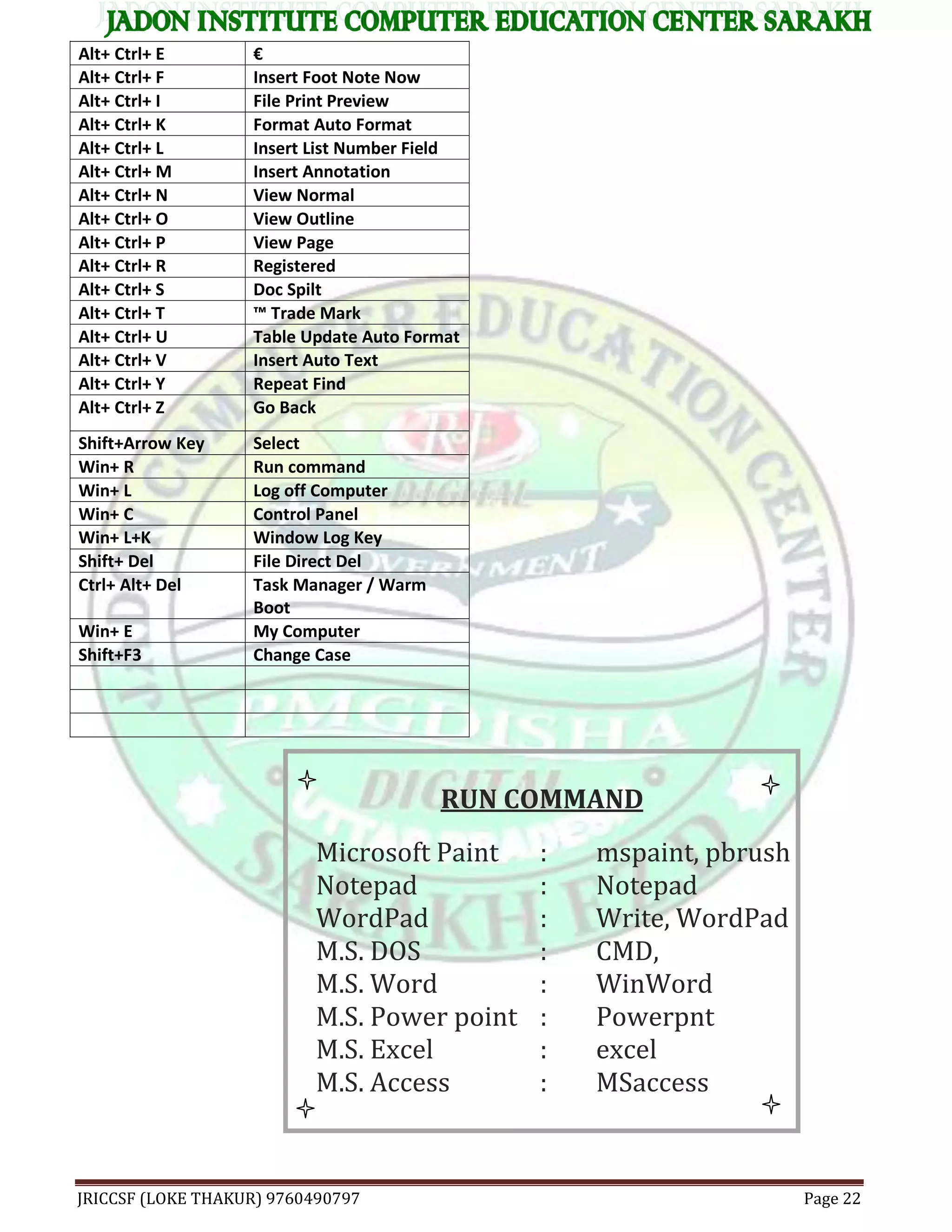 Lesson 6 short keys | PDF