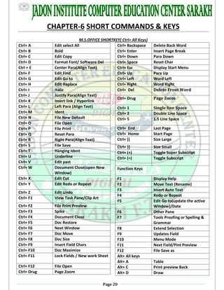Lesson 6 short keys | PDF
