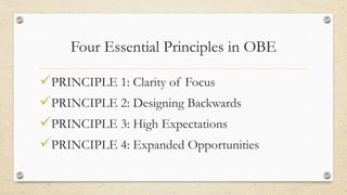 LESSON-7.1-OUTCOME-BASED-EDUCATION.pptx