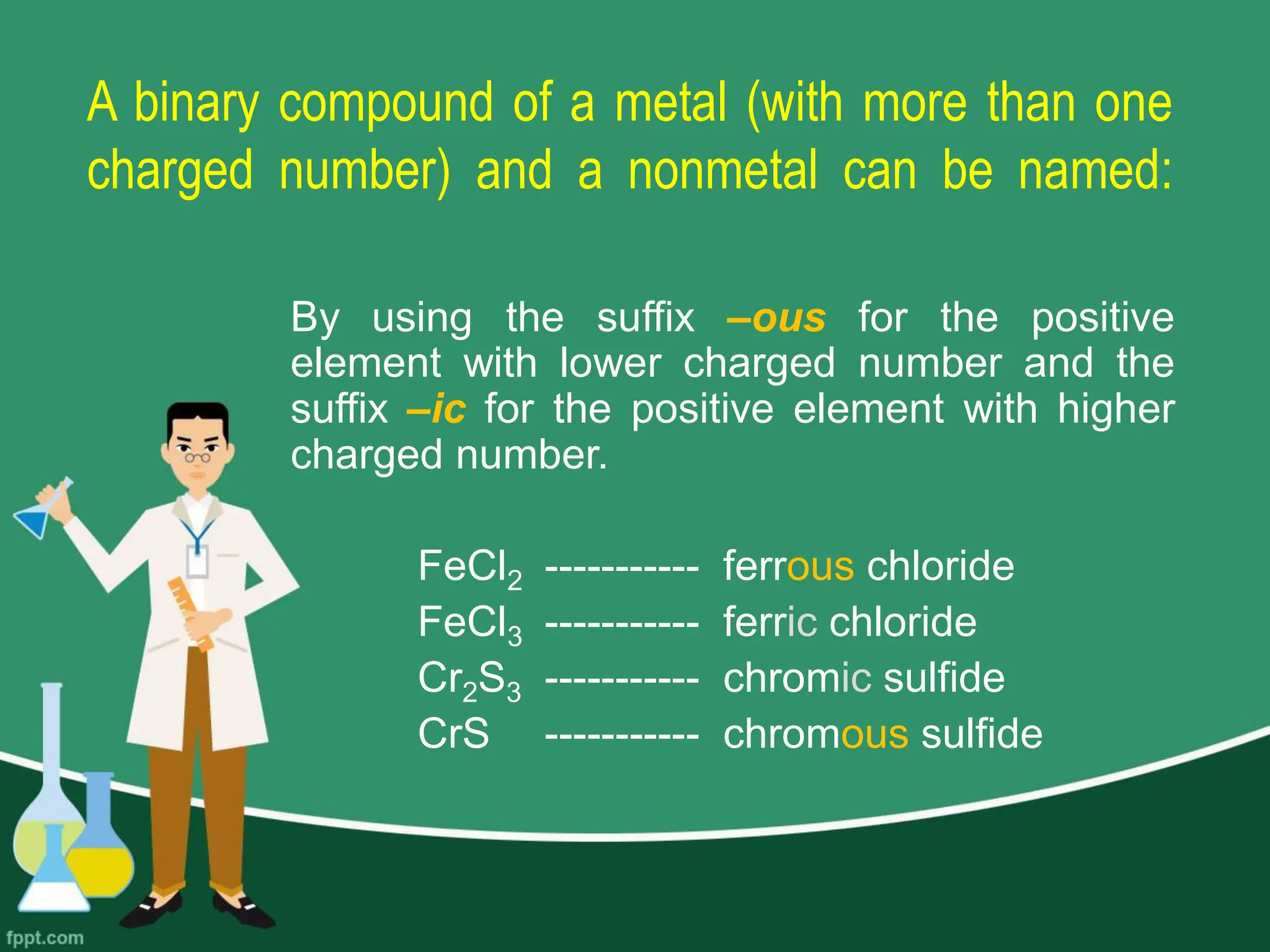 Formula-Writing-and-Naming-Compounds.pdf