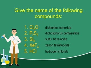 Formula-Writing-and-Naming-Compounds.pdf