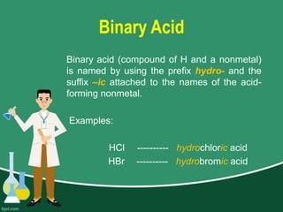 Formula-Writing-and-Naming-Compounds.pdf