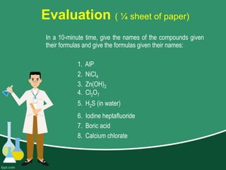Formula-Writing-and-Naming-Compounds.pdf