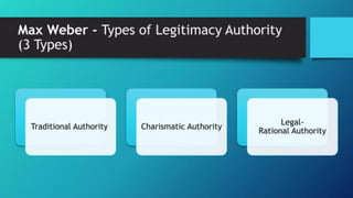 understanding social structure and their functions | PPT