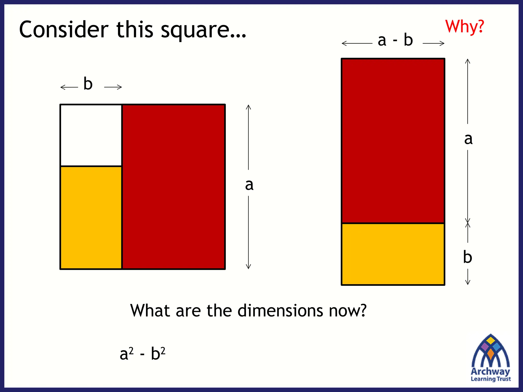 lesson-7-factorising-using-the-difference-of-two-squares.pptx