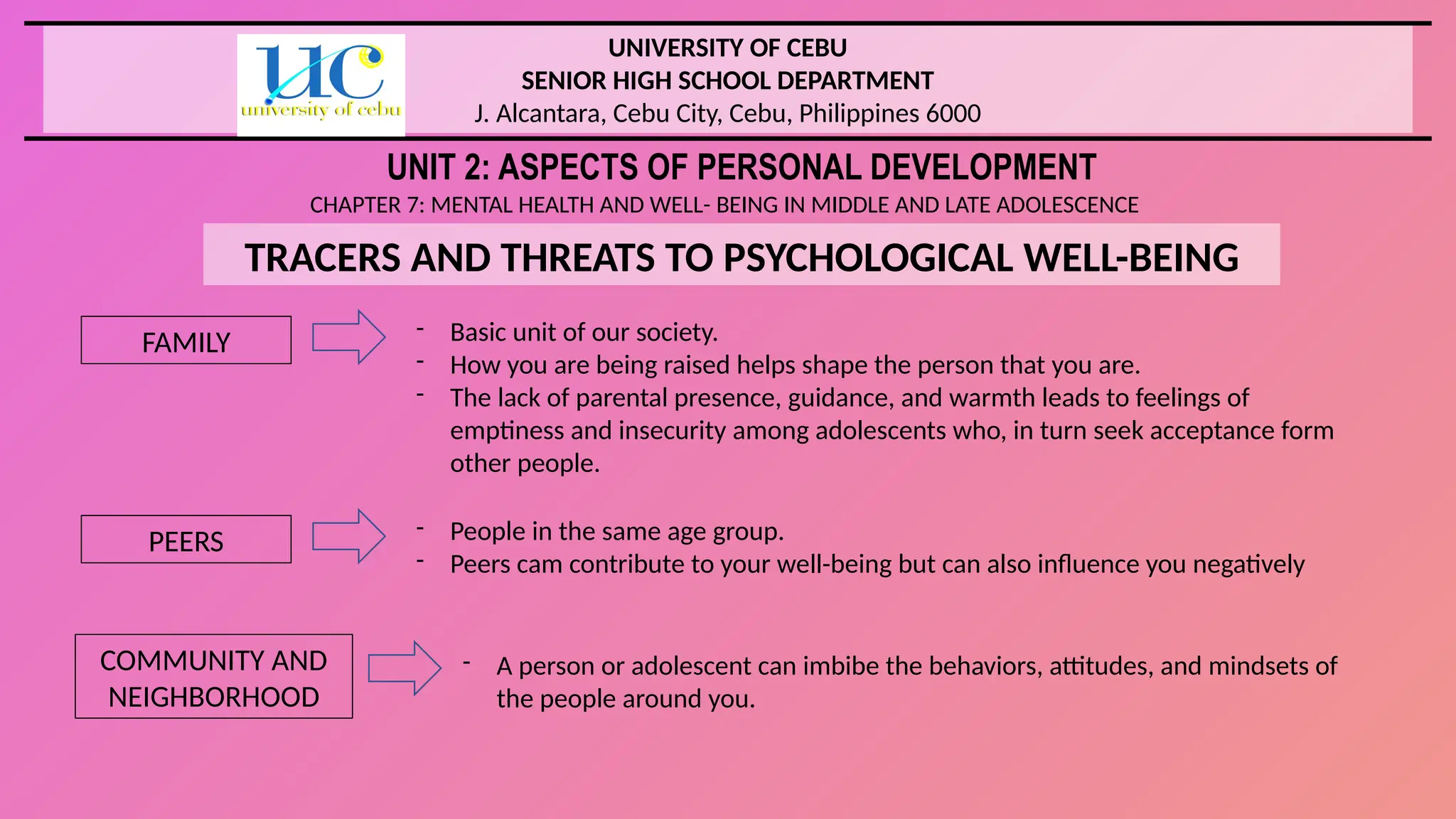 Lesson-7-Mental-Health-and-Well-being-in-Middle-and-Late-Adolescence.pptx