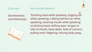 NON VERBAL COMMUNICATION (Oral Communication 2) | PPT