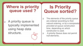 Lesson-7-Priority-Queues-and-Heap-Trees-1.pptx