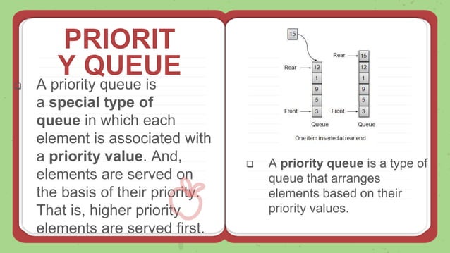 Lesson-7-Priority-Queues-and-Heap-Trees-1.pptx