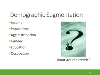 Lesson-7-Segmentation-Targeting-and-Positioning.ppt