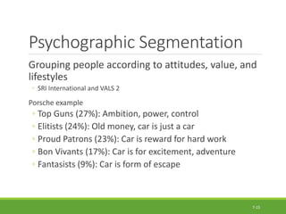 Lesson-7-Segmentation-Targeting-and-Positioning.ppt